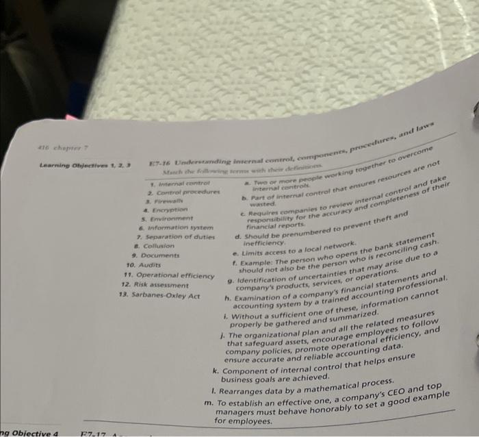 Solved Learning Objectives 1, 2, 3 E7-16 Understanding | Chegg.com