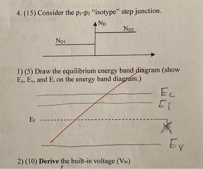 Solved 4. (15) Consider the P1-P2 “isotype” step junction. | Chegg.com