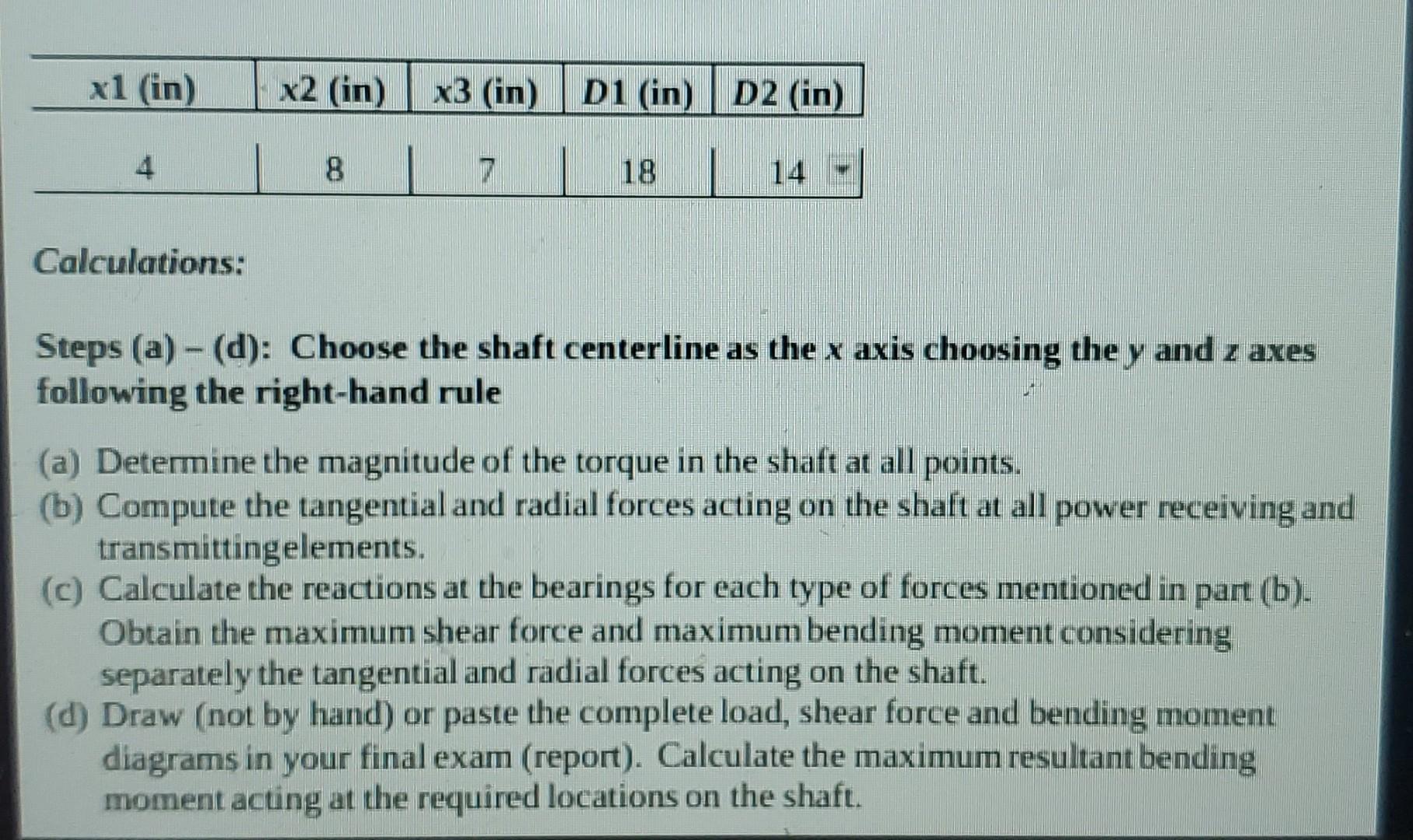 Solved Problem 23 of the textbook has been modified (shaft | Chegg.com