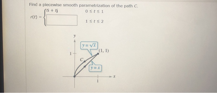 Solved Find a piecewise smooth parametrization of the path | Chegg.com