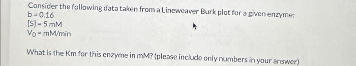 Solved Consider the following data taken from a Lineweaver | Chegg.com
