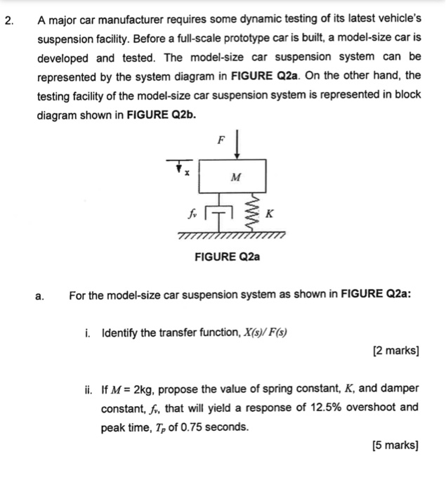 Solved Ris) + 80 (2s +5)(s +8) FIGURE Q2b b. Based on FIGURE | Chegg.com