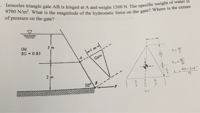 Solved . Isosceles triangle gate AB is hinged at A and | Chegg.com