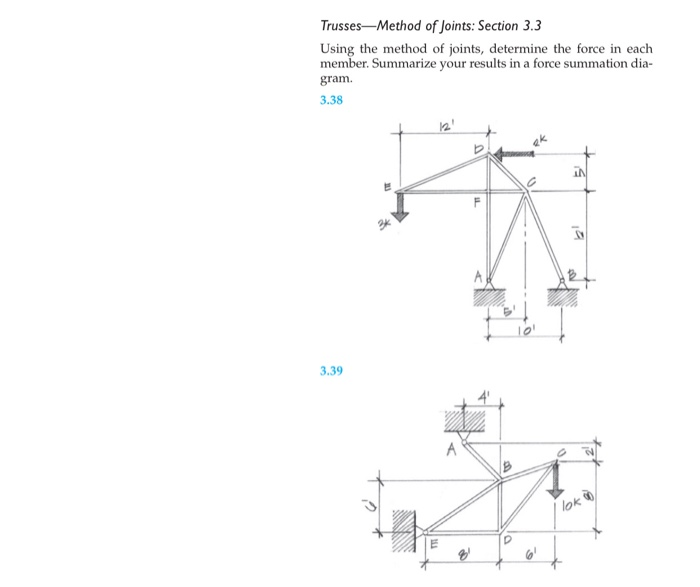 Solved Trusses-Method of Joints: Section 3.3 Using the | Chegg.com