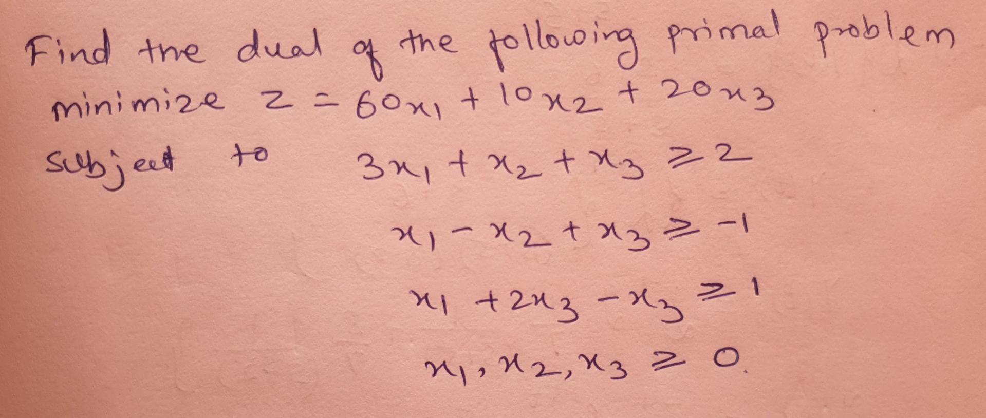 Solved Find the dual of the following primal problem | Chegg.com