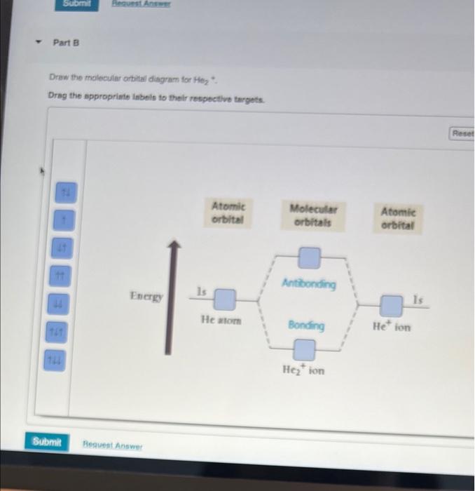 Solved Part A Why does the octet rule have exceptions? The | Chegg.com