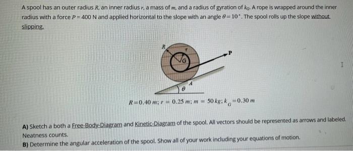 A spool has an outer radius R, an inner radius r, a | Chegg.com