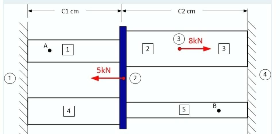 a bar-elements assembly is connected as shown, the | Chegg.com