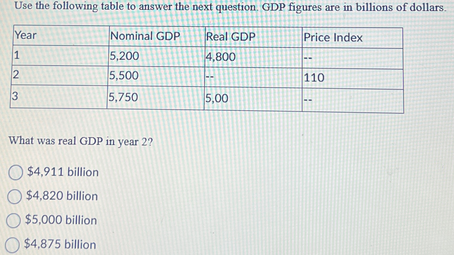 Solved Use the following table to answer the next question. | Chegg.com