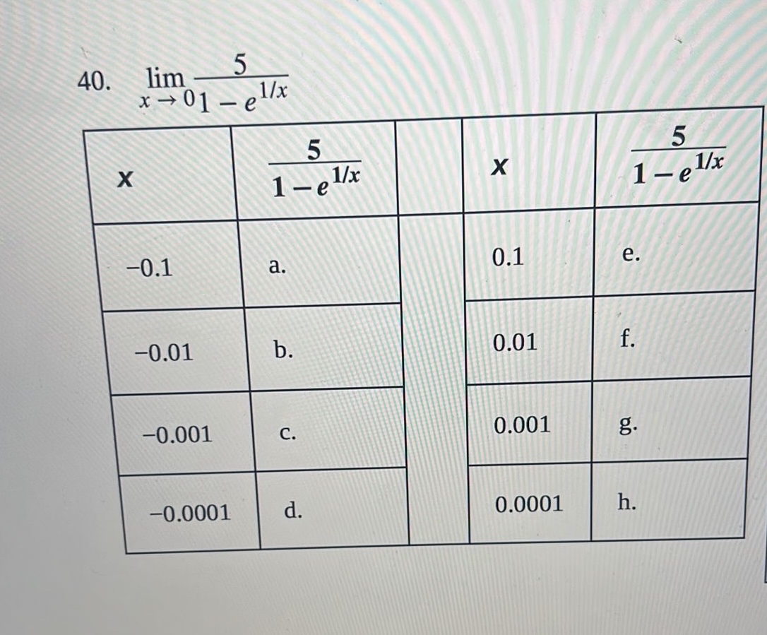 Solved limx→051-e1x\table[[x,11-e1x,x,51-e1x | Chegg.com