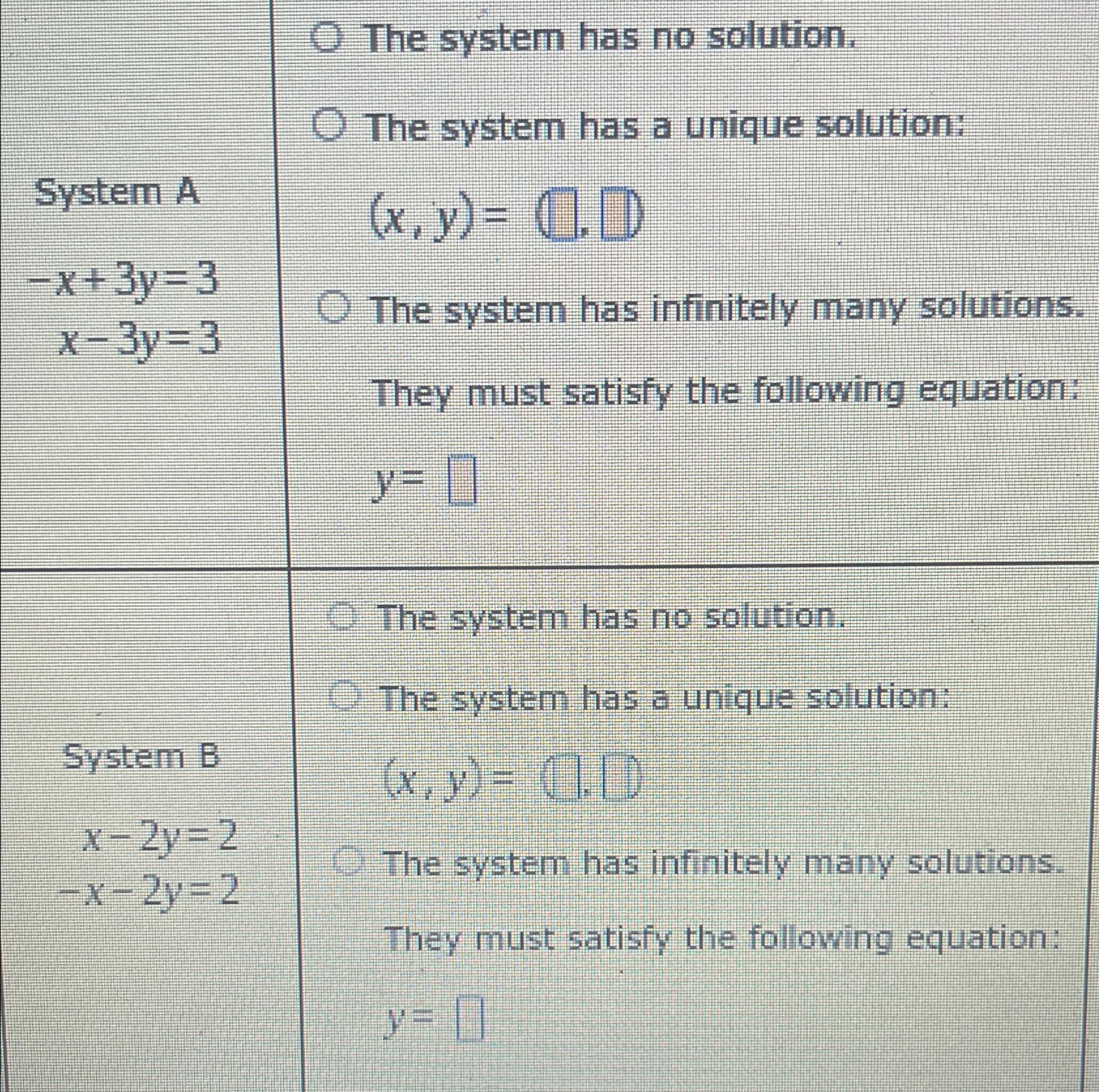 Solved The system has no solution.The system has a unique | Chegg.com
