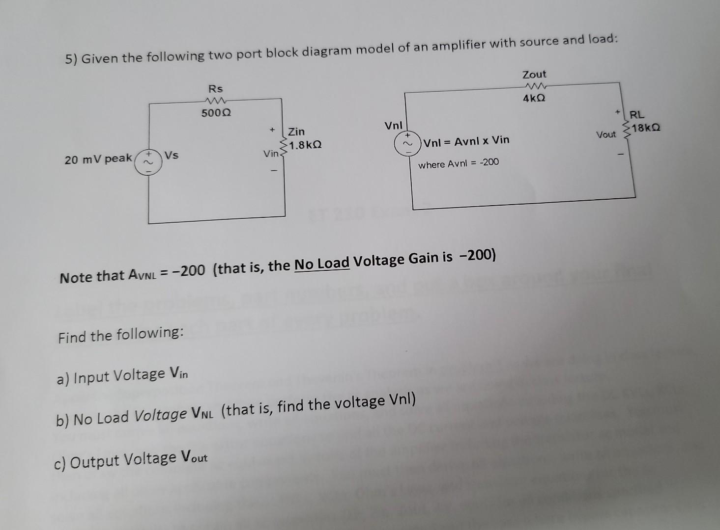 Solved 5) Given the following two port block diagram model | Chegg.com