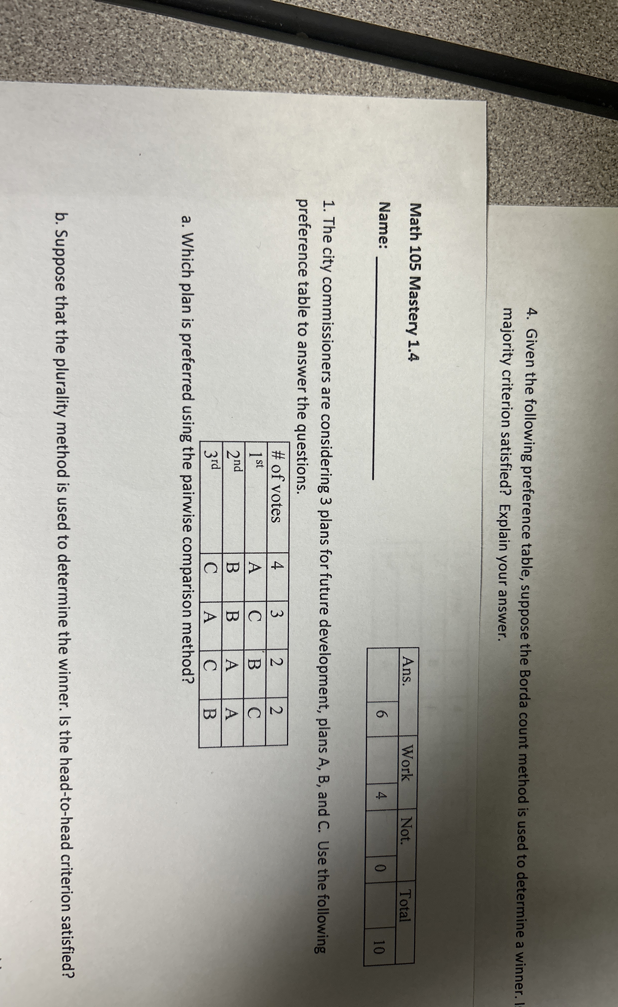 Solved Given the following preference table, suppose the | Chegg.com