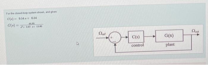 Solved For the closed-loop system shown, and pivent | Chegg.com