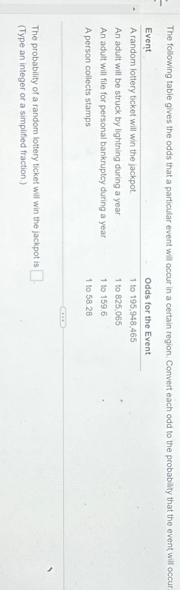 Solved The following table gives the odds that a particular | Chegg.com