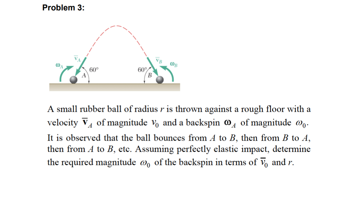 Solved Problem 3:A small rubber ball of radius r ﻿is thrown | Chegg.com