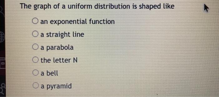 Solved The graph of a uniform distribution is shaped like O | Chegg.com