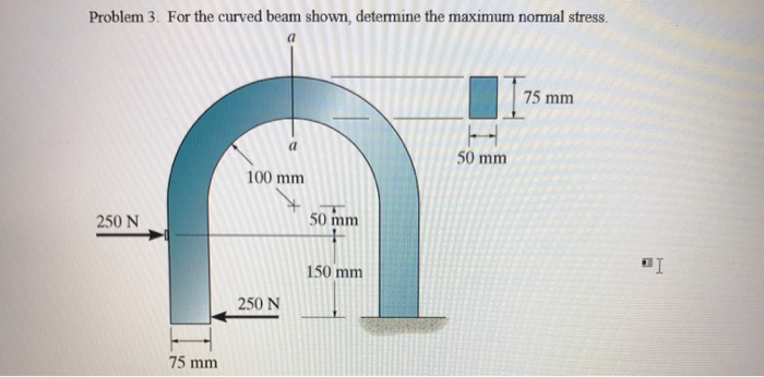 Solved Problem 3. For the curved beam shown, determine the | Chegg.com