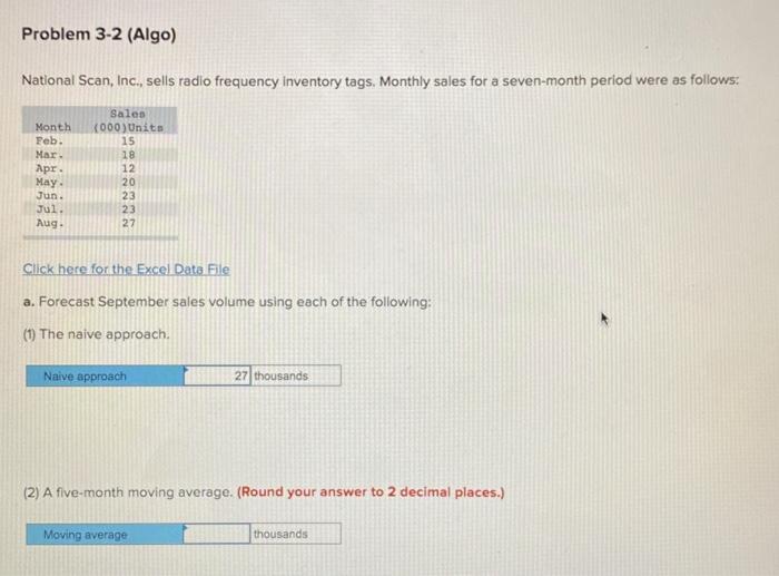 Solved Problem 3-2 (Algo) National Scan, Inc., sells radio | Chegg.com