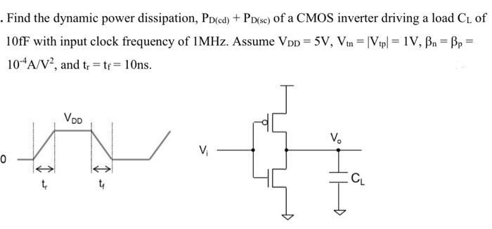 Solved Find the dynamic power dissipation, PD(cd)+PD(sc) of | Chegg.com