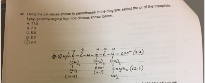 Solved 42. Using the pK values shown in parentheses in the | Chegg.com