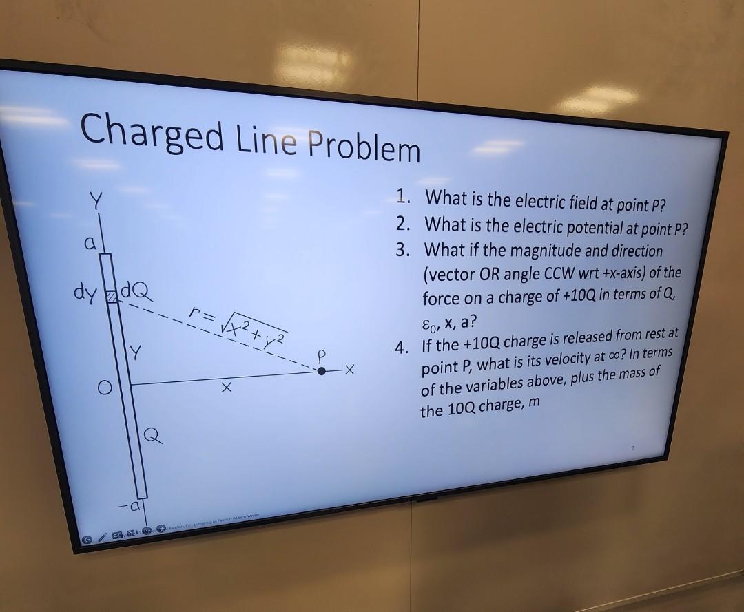 Solved Charged Line Problem 1. What is the electric field at | Chegg.com