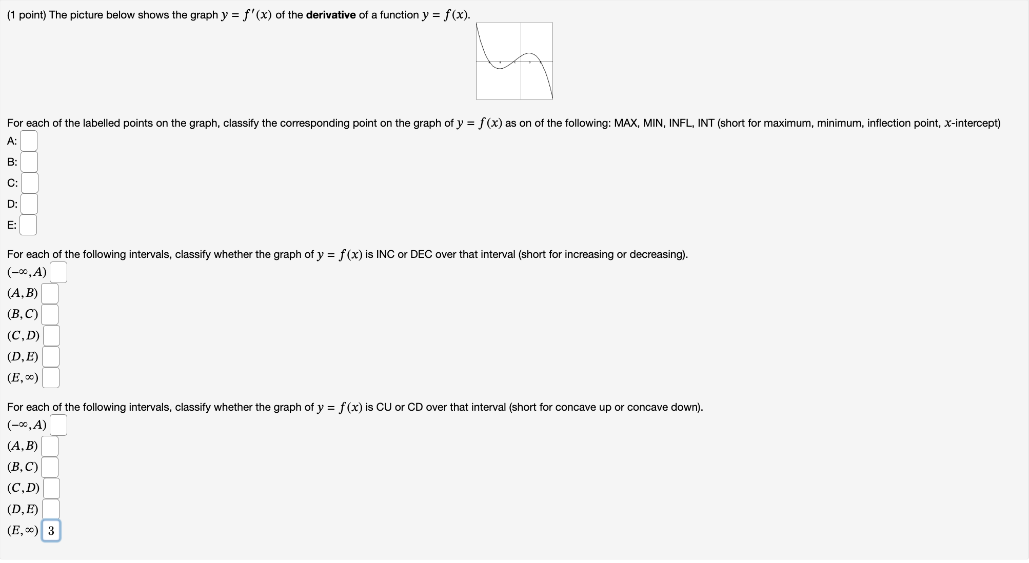 Solved (1 ﻿point) ﻿The picture below shows the graph y=f'(x) | Chegg.com