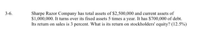 Solved 3-6. Sharpe Razor Company has total assets of | Chegg.com