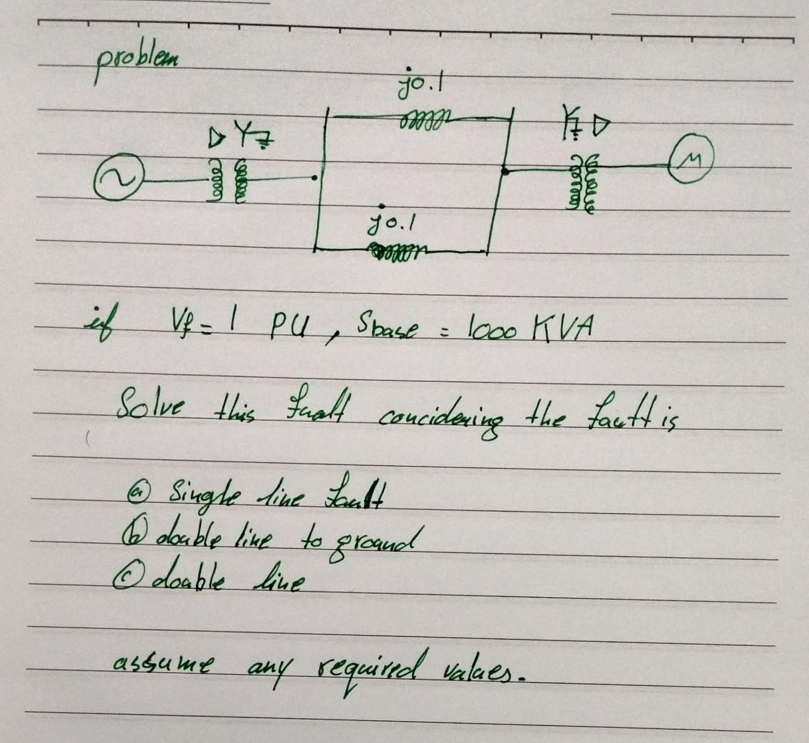 Solved power system problem chapter 12 Unsymmetrical | Chegg.com Solved power system problem chapter 12 Unsymmetrical | Chegg.com