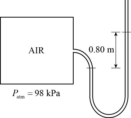 Solved: Chapter 1 Problem 66P Solution | Thermodynamics 8th Edition ... Solved: Chapter 1 Problem 66P Solution | Thermodynamics 8th Edition ...