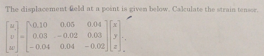 Solved The displacement field at a point is given below. | Chegg.com