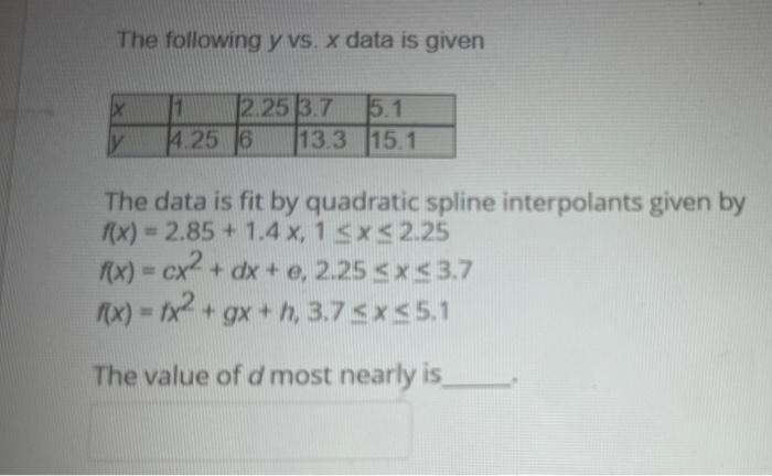 Solved The following y vs. x data is given The data is fit | Chegg.com