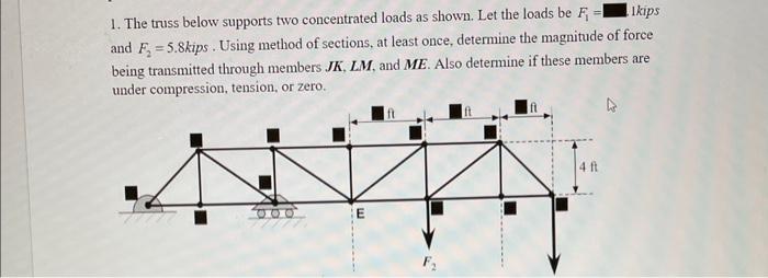 1. The truss below supports two concentrated loads as | Chegg.com
