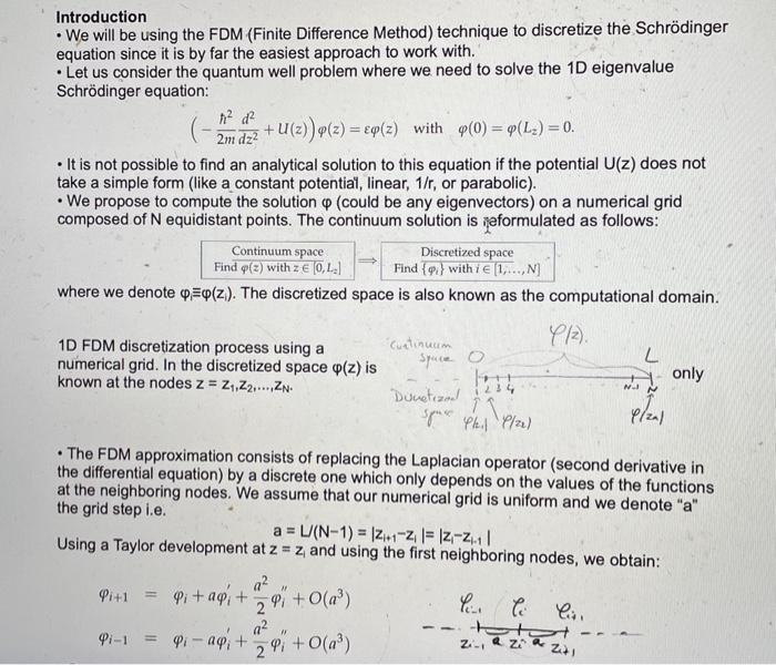 Introduction - We will be using the FDM (Finite | Chegg.com