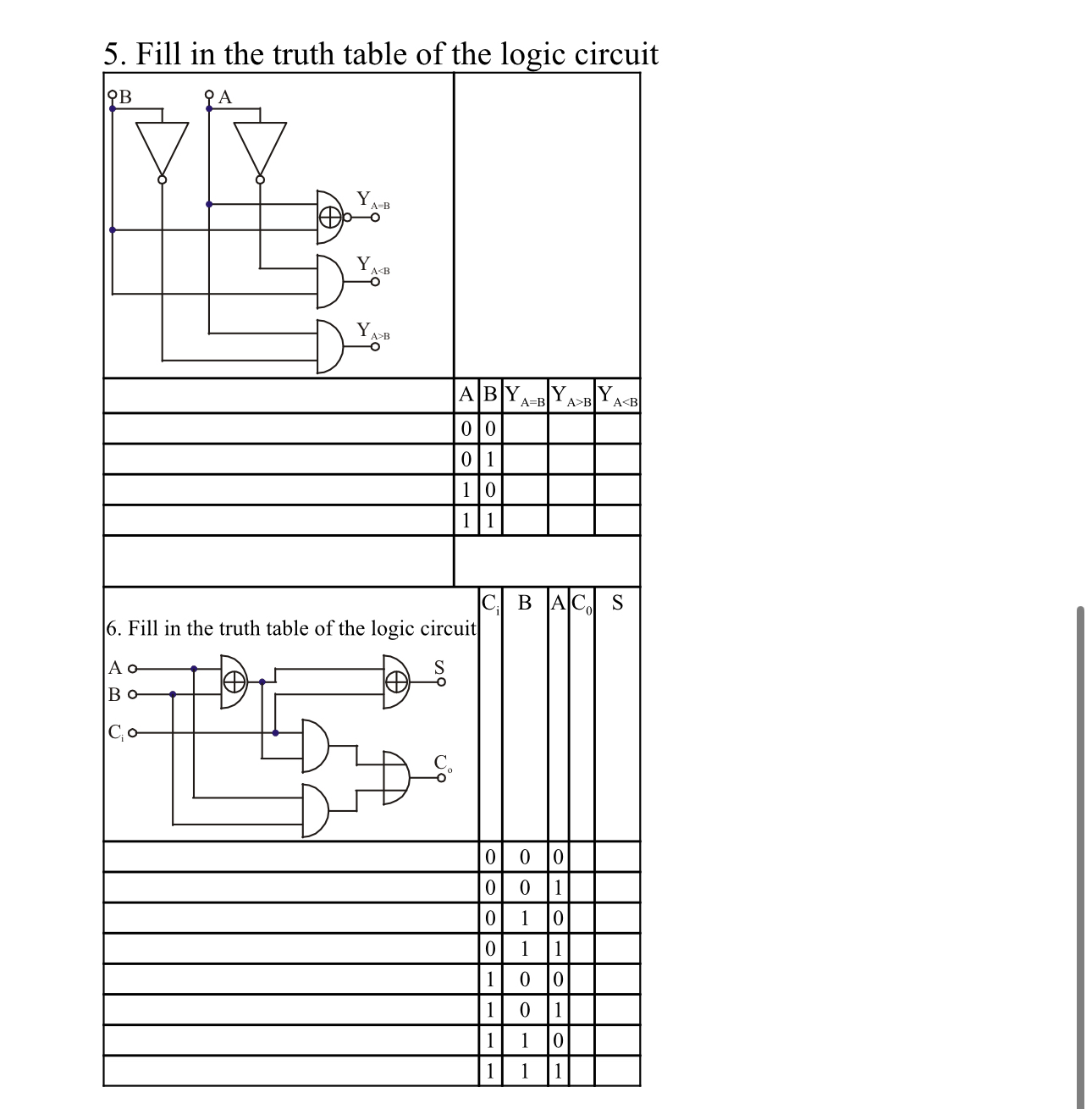 Solved Fill in the truth table of the logic circuit | Chegg.com