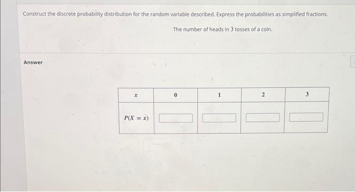 Solved Construct the discrete probability distribution for | Chegg.com