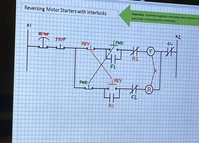 Solved Reversing Motor Starters with Interlocks | Chegg.com
