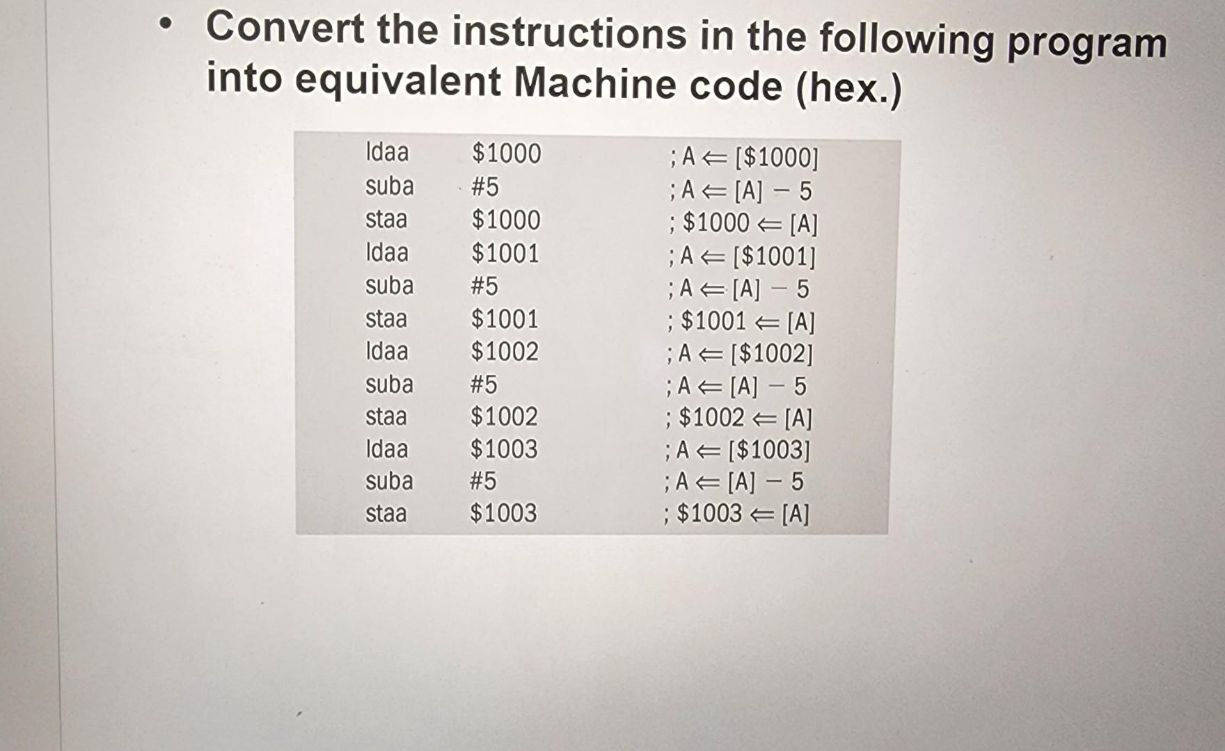 Solved Convert the instructions in the following program | Chegg.com