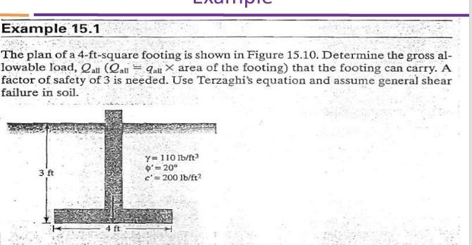 Solved Example 15.1 The plan of a 4-ft-square footing is | Chegg.com