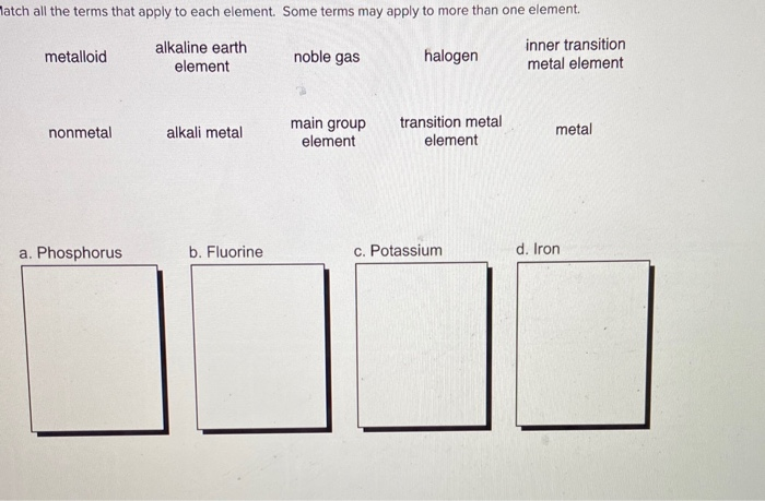Solved Match all the terms that apply to each element. Some | Chegg.com