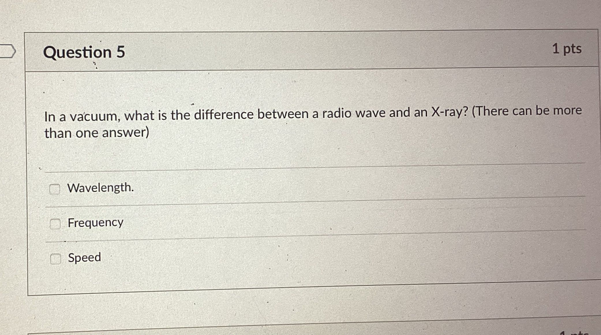 Solved Question 51 ﻿ptsIn a vacuum, what is the difference | Chegg.com