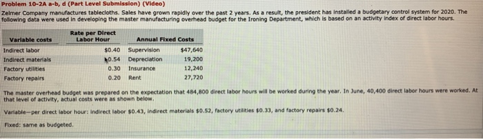 Solved Problem 10-2A a-b, d (Part Level Submission) (Video) | Chegg.com