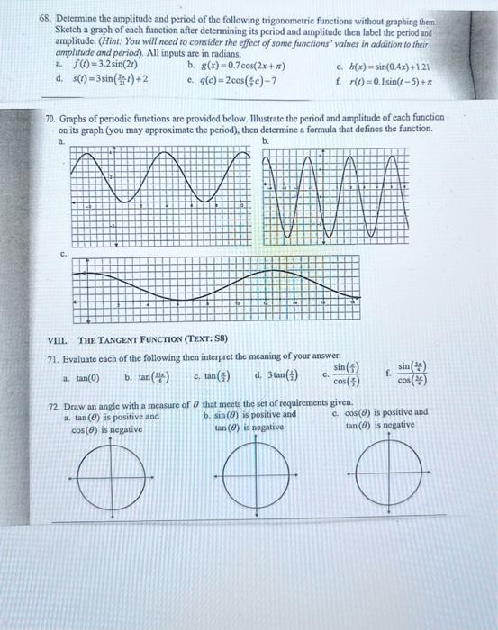 Solved What is the solution (answer) for the pre-calculus | Chegg.com