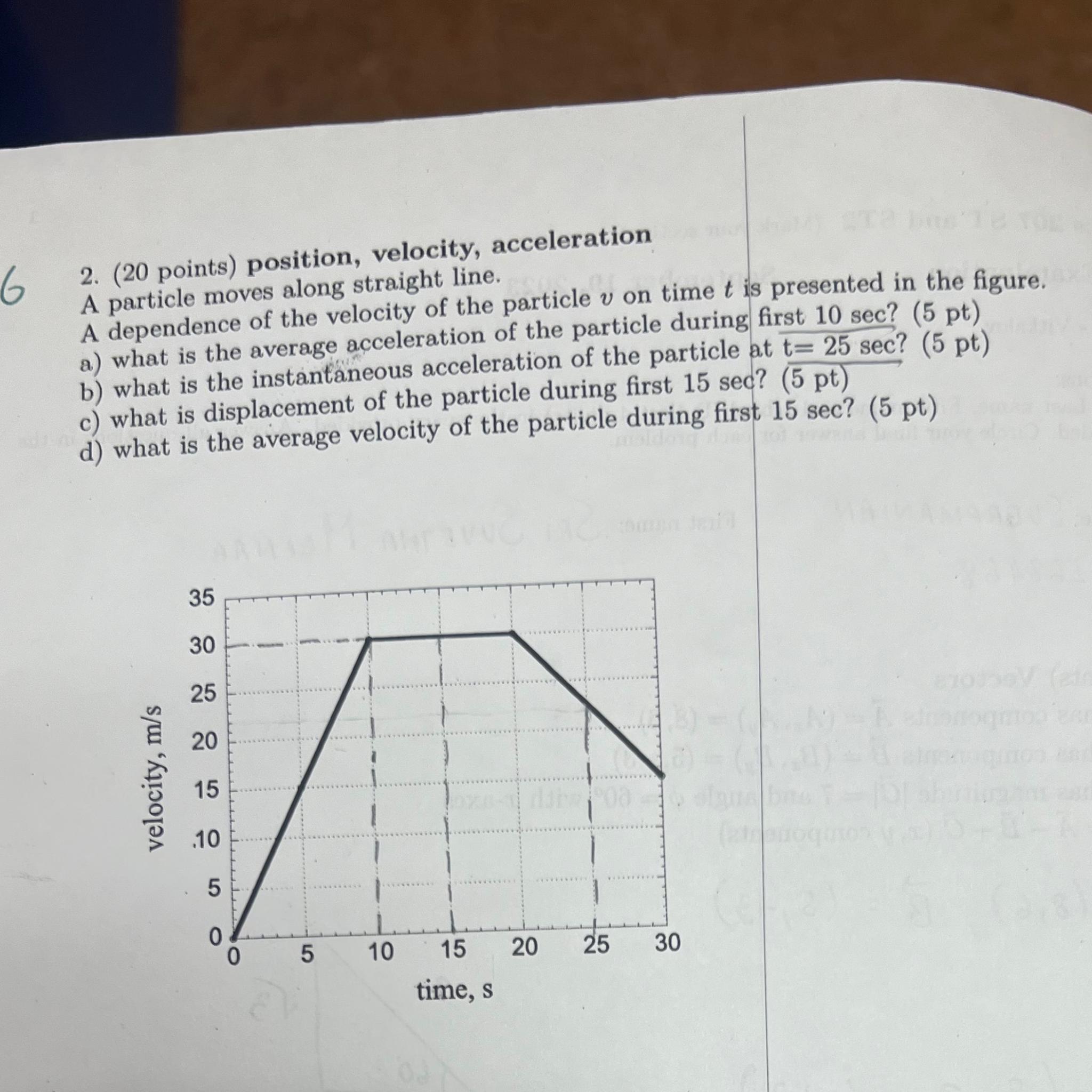 Solved (20 ﻿points) ﻿position, velocity, accelerationA | Chegg.com