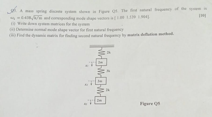 Solved Q5. ﻿A mass spring discrete system shown in Figure | Chegg.com