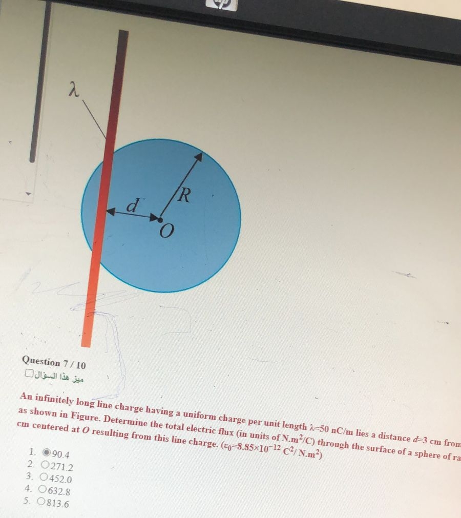 Solved Question 7/10هيزAn infinitely long line charge having | Chegg.com