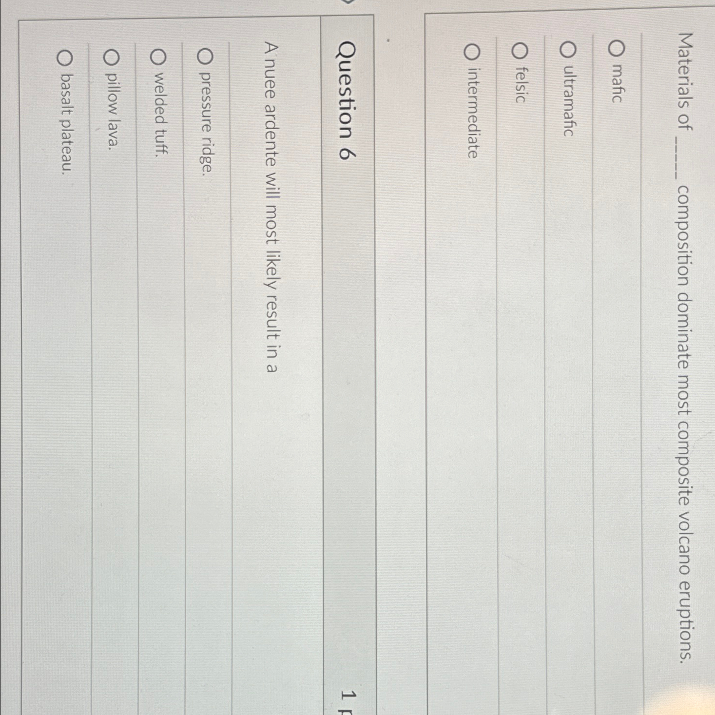 Solved Materials of ﻿composition dominate most composite | Chegg.com