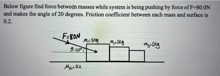 Below figure find force betwec̆n masses while system | Chegg.com
