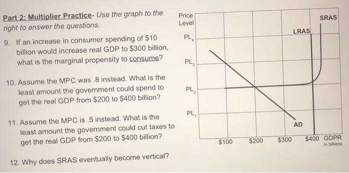 Solved Price Level SRAS LRAS Part 2: Multiplier Practice- | Chegg.com