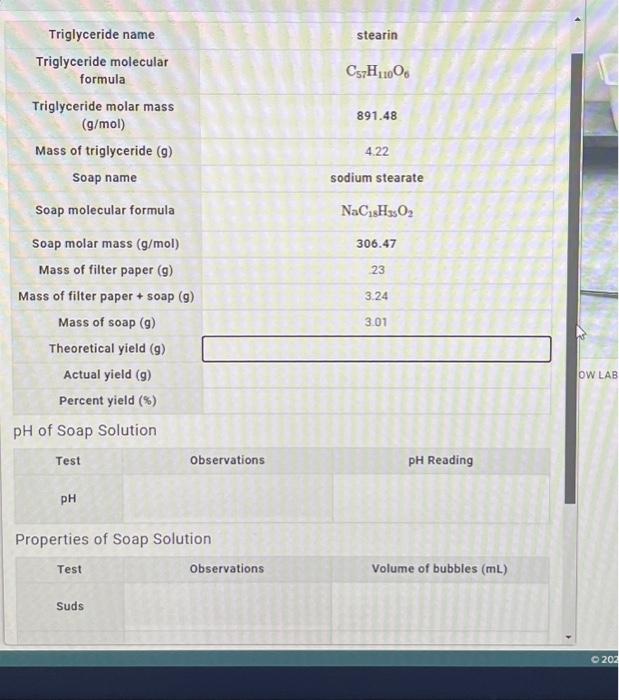 synthesis of soap and its properties: Determine the | Chegg.com
